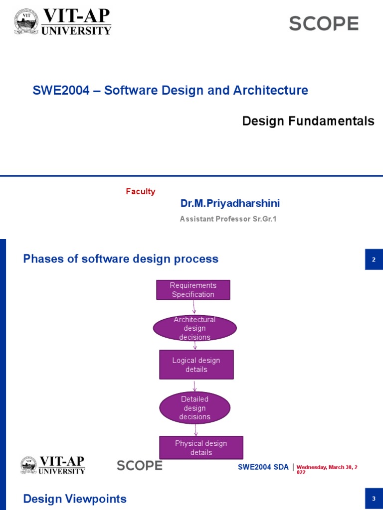 SWE2004 - Software Design and Architecture | PDF | System | Conceptual ...