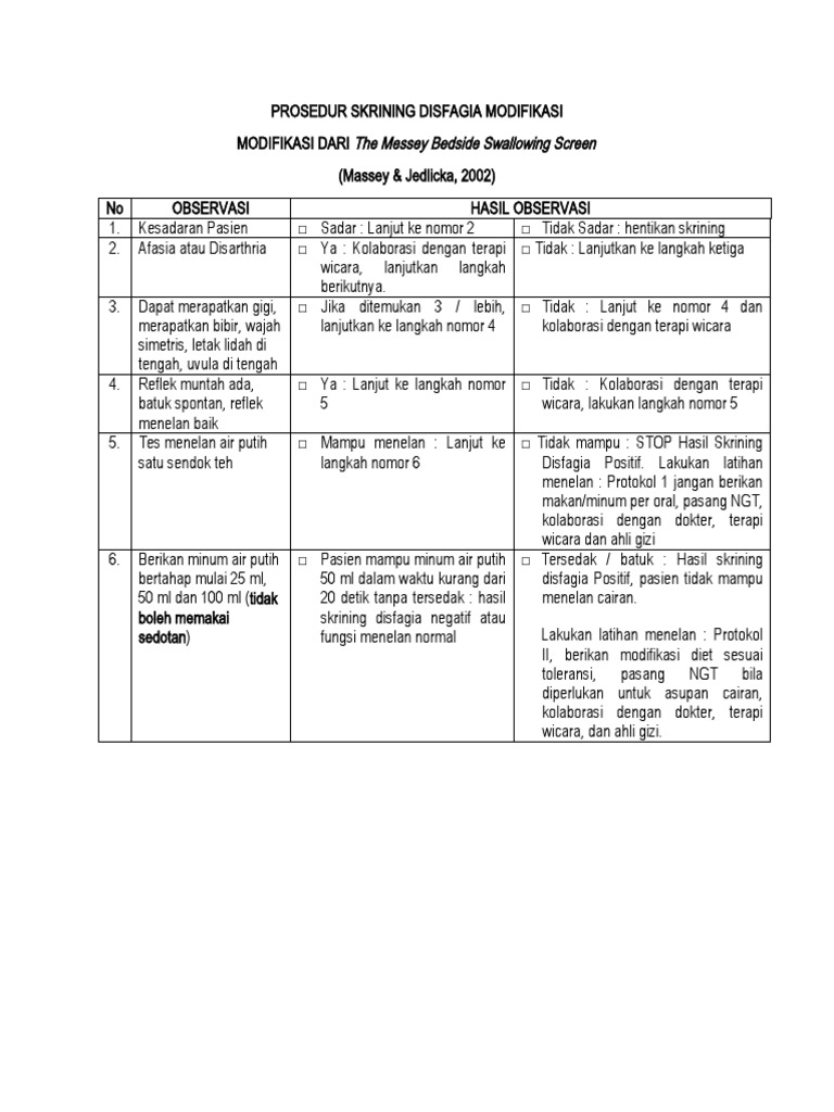 Skrining Disfagia | PDF
