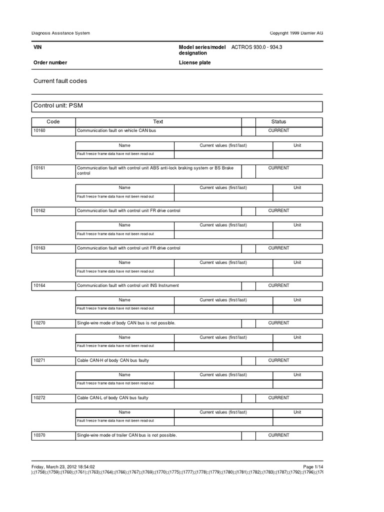 Current Fault Codes: Code Text Status | PDF | Anti Lock Braking System | Vehicles
