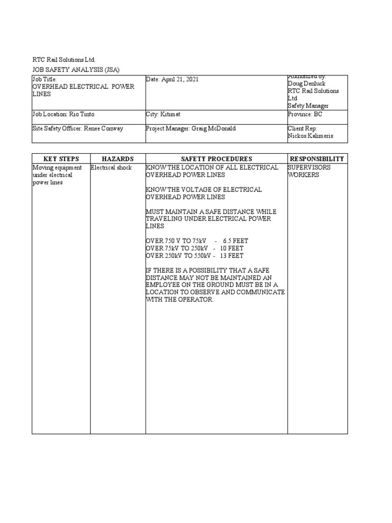 Job Safety Analysis - Overhead Power Lines | PDF | Electromagnetism ...