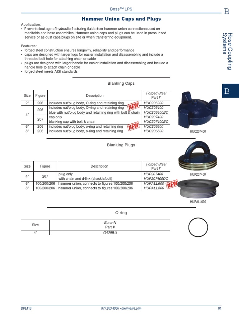 Catalogo - Dixon Valve DPL418 - 81 | PDF | Screw | Nut (Hardware)