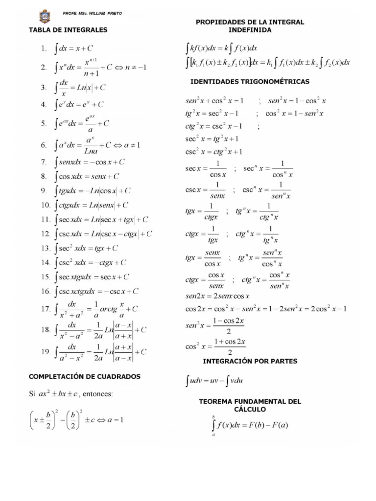 Formulas de Integrales | PDF