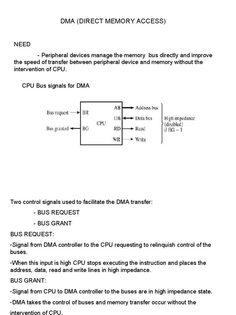 Dma (Direct Memory Access) | PDF | Input/Output | Computer Data Storage