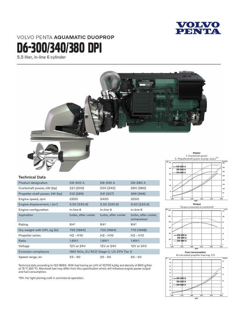 D6-300/340/380 DPI: Volvo Penta Aquamatic Duoprop | PDF | Engines ...