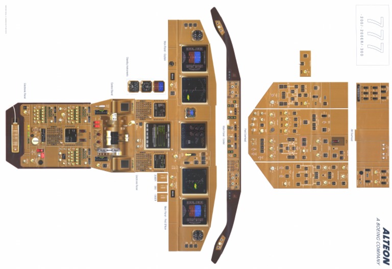 B777 Cockpit Panel Diagram | PDF