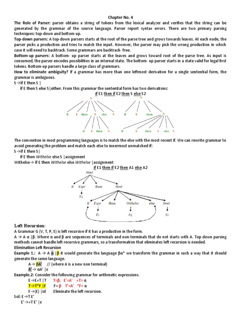 Chapter-4 - CS-411 Compiler Construction | PDF | Parsing | Theoretical Computer Science