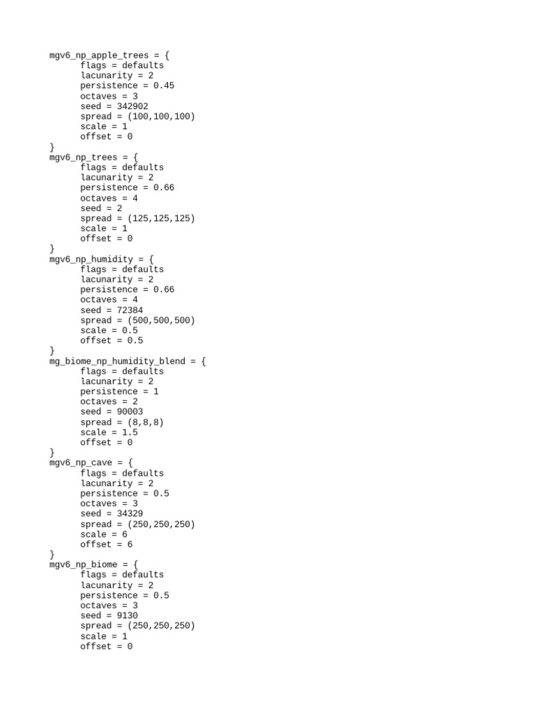 Map Generation Parameters for Minecraft Version 6 World | PDF