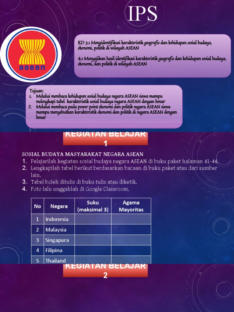 Materi Kelas 6 IPS | PDF
