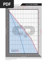 Pool Care Cheat Sheet | PDF | Water | Chemical Engineering