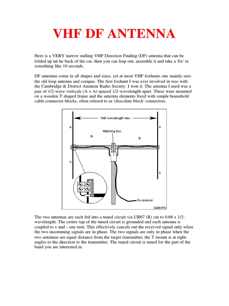 VHF DF Antenna | Download Free PDF | Antenna (Radio) | Electronics