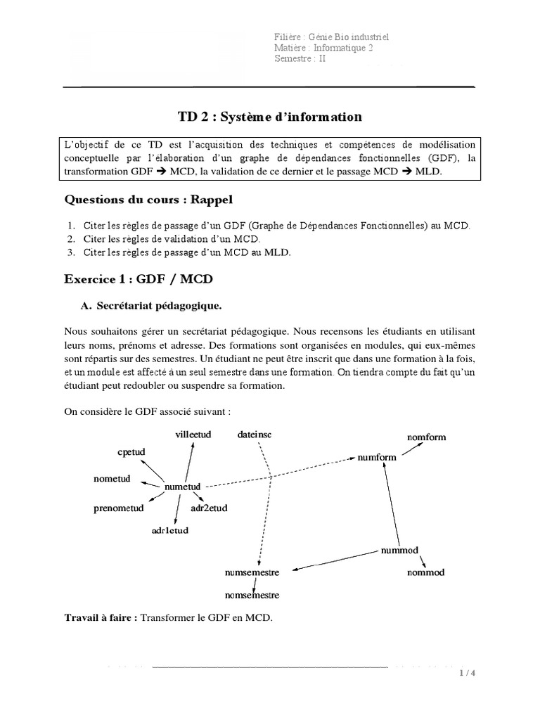 Système D'information (Exercices) | Descargar gratis PDF | Informatique