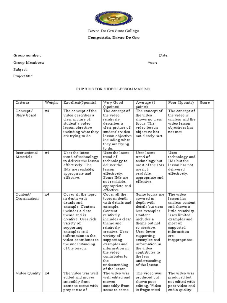Compostela, Davao de Oro: Project Title | PDF | Learning | Rubric ...