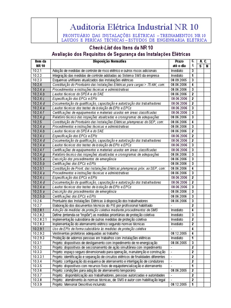 Check-List NR 10: Segurança Elétrica | PDF | Eletricidade ...