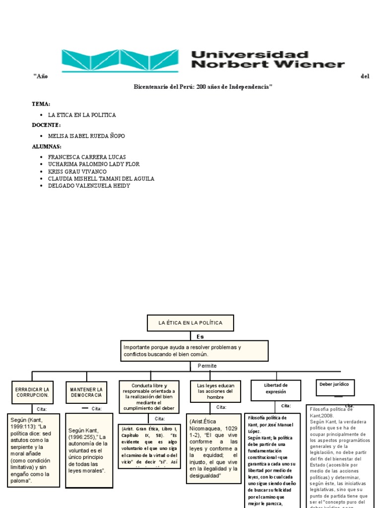 Mapa Conceptual 11 | PDF | Immanuel Kant | Moralidad