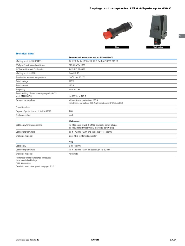 Technical Data: Ex-Plugs and Receptacles 125 A 4/5-Pole Up To 690 V ...