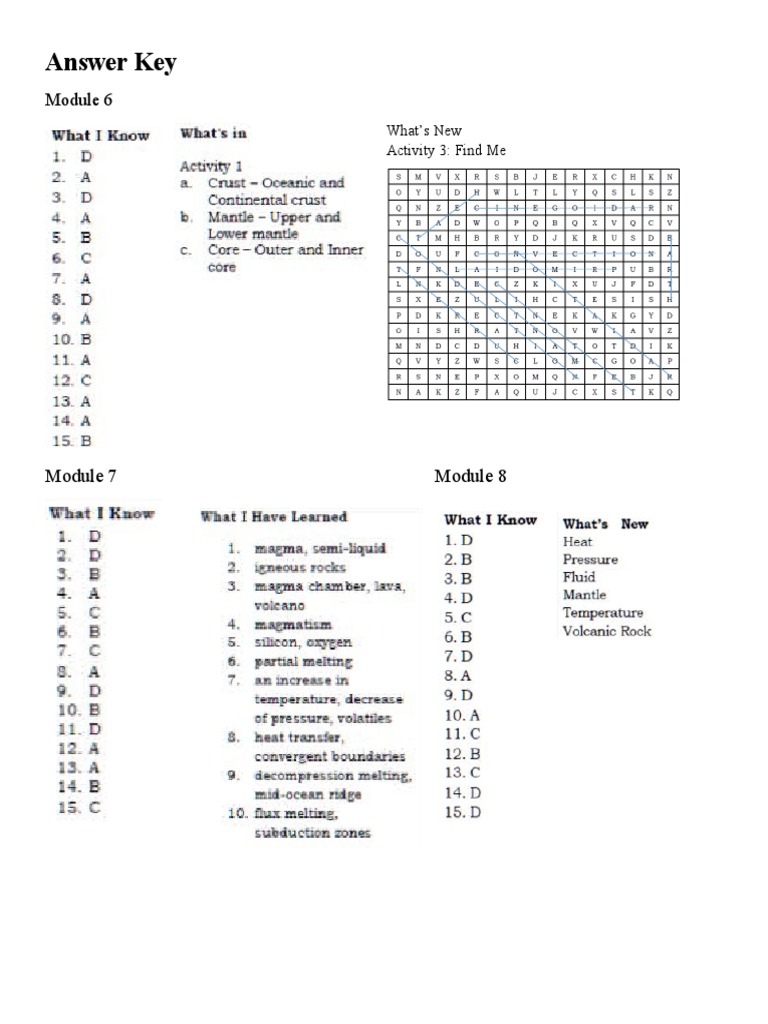 Answer Key: What's New Activity 3: Find Me | PDF