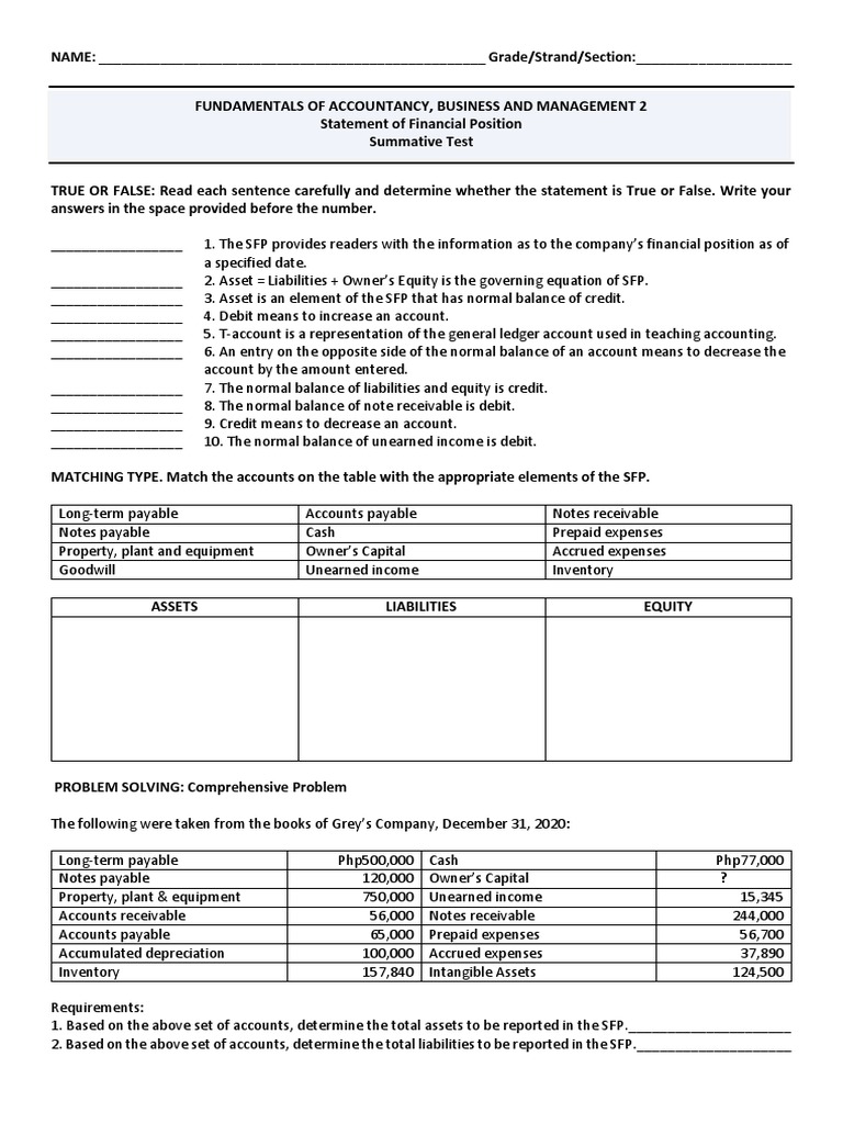 Fabm2 - Summative Test 1 | PDF | Debits And Credits | Business Economics