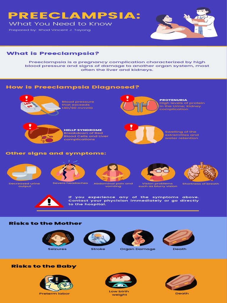 Preeclampsia Infographic | PDF | Public Health | Medicine