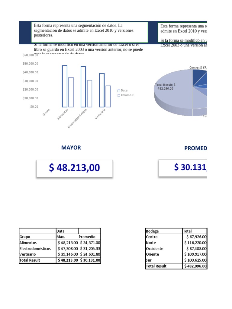 1 - Dashboard (CMO) en Excel SLN | PDF | Microsoft Excel | Software ...
