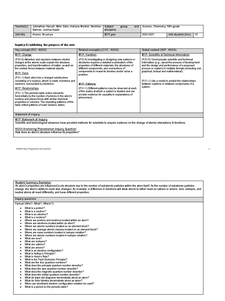 Atomic Structure Myp Unit Plan | PDF | Atoms | Electron
