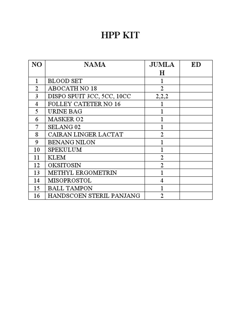 HPP Kit: NO Nama Jumla H ED | PDF