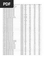 UDCPR An Illustrative Manual Edited | PDF | Stairs | Building