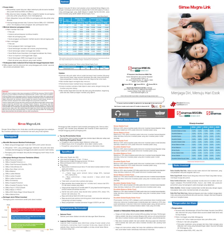 ProdukBank - Simas Magna Link | PDF