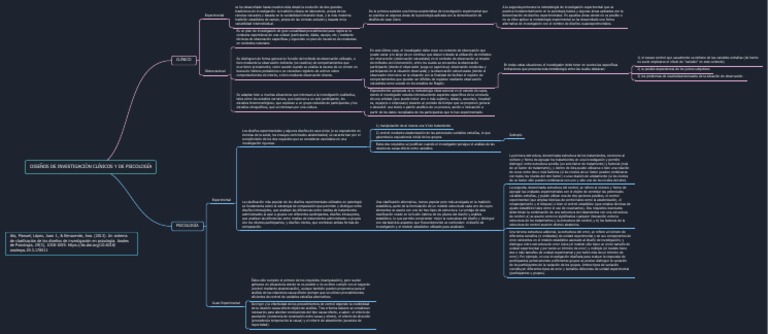 Mapa Conceptual - Lugo Yáñez | PDF | Experimentar | Estadísticas