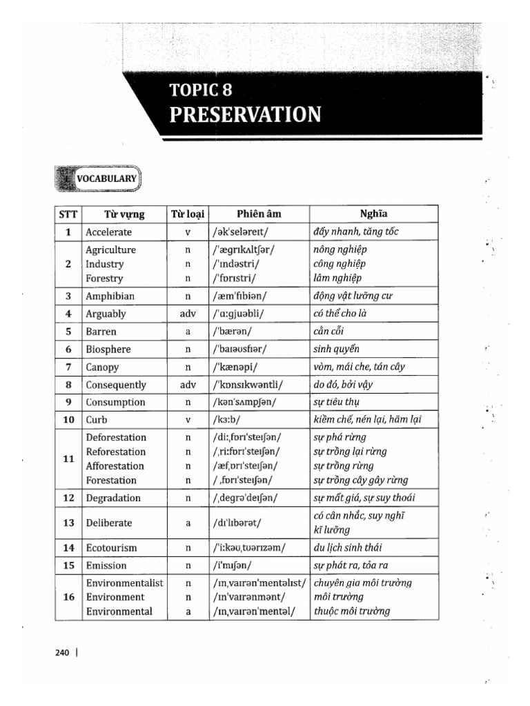 preservation-pdf