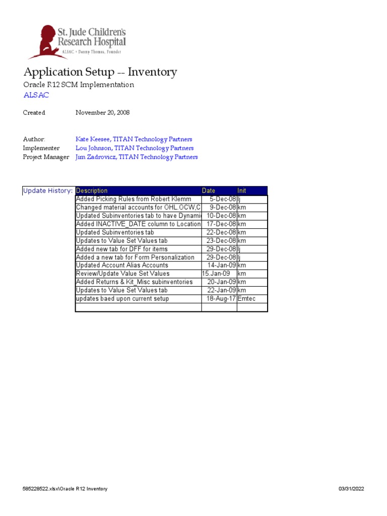 0-Updated-BR100 INV ALSAC | PDF | Inventory | Information Technology Management