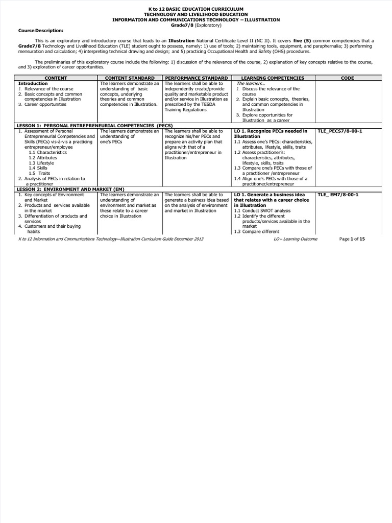 K-12 ICT Illustration Curriculum Guide | PDF | Occupational Safety And ...