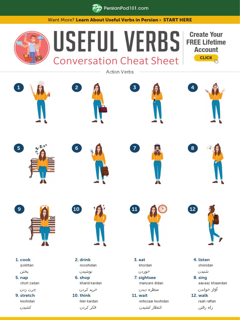 Useful Verbs: Conversation Cheat Sheet | PDF | Linguistics | Cognitive ...