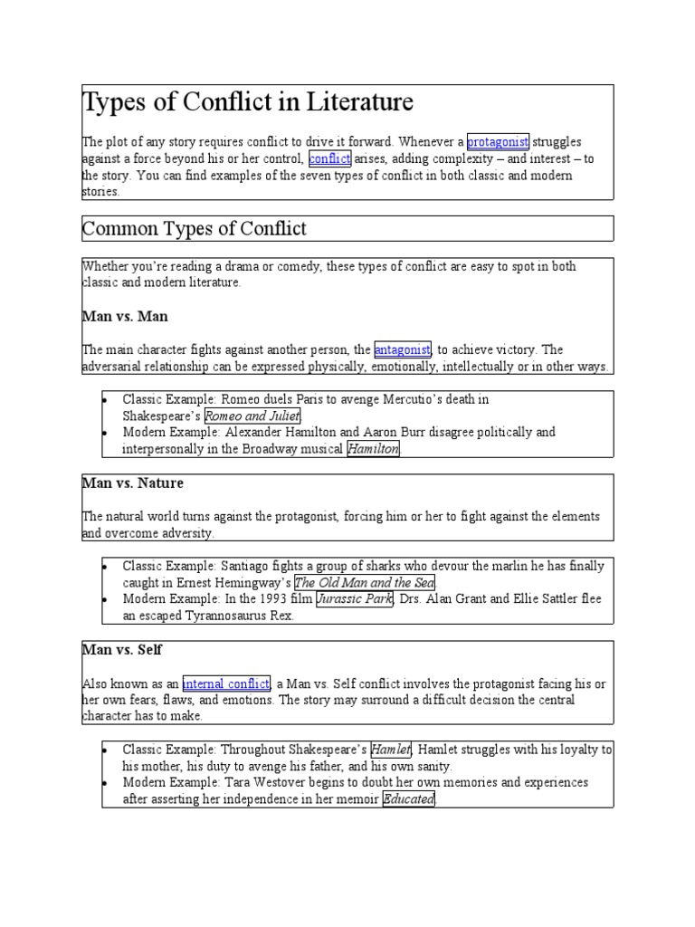 Literary Conflict Types Explained | PDF | Young Adult