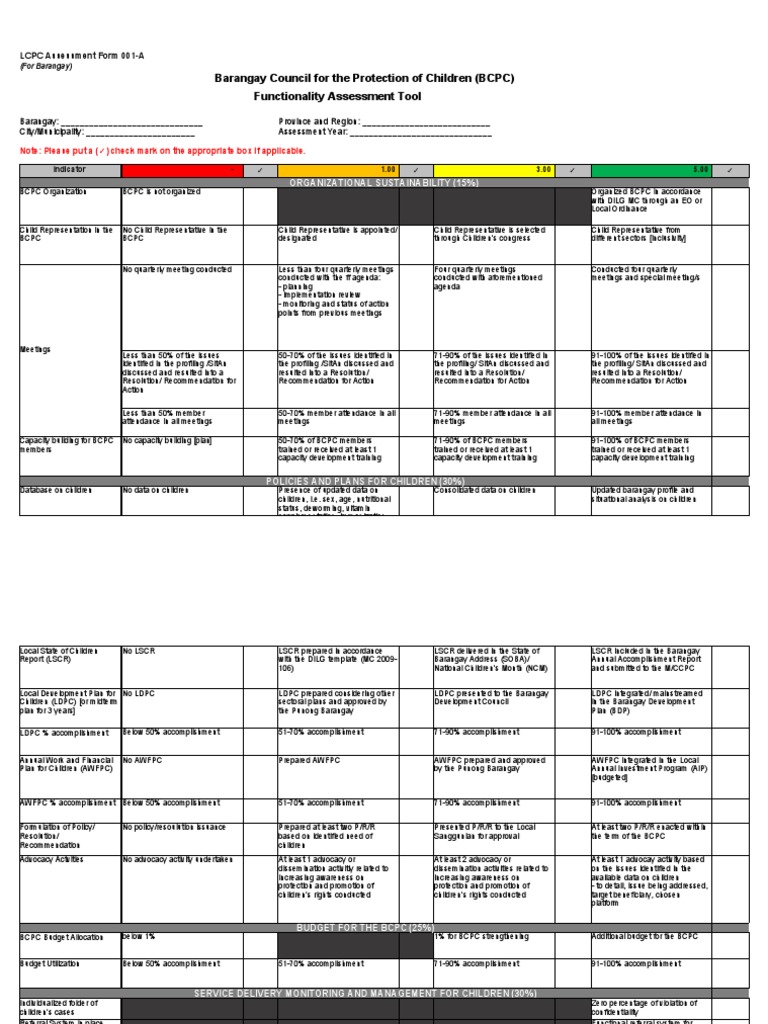 Updated LCPC Assessment Form 001 A 1 | PDF
