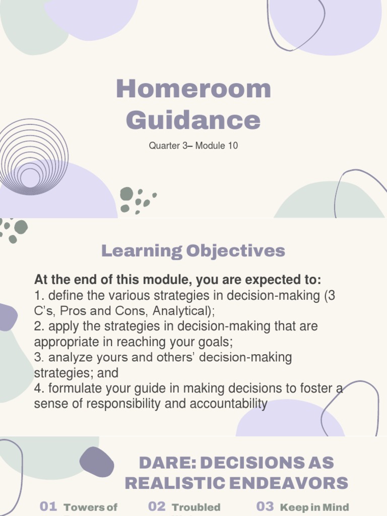 HRG Module 10 | PDF | Decision Making | Psychological Concepts