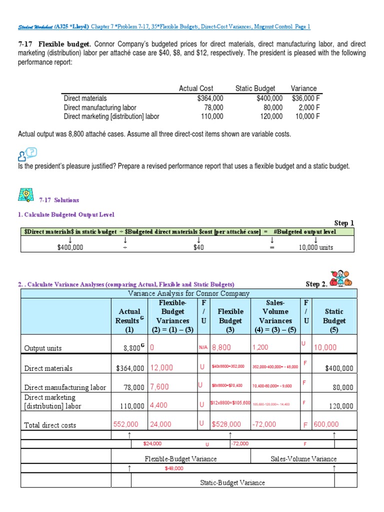 Worksheet Assigned Problem 7-17, 7-35 (Chapter 7) | PDF | Prices | Cost