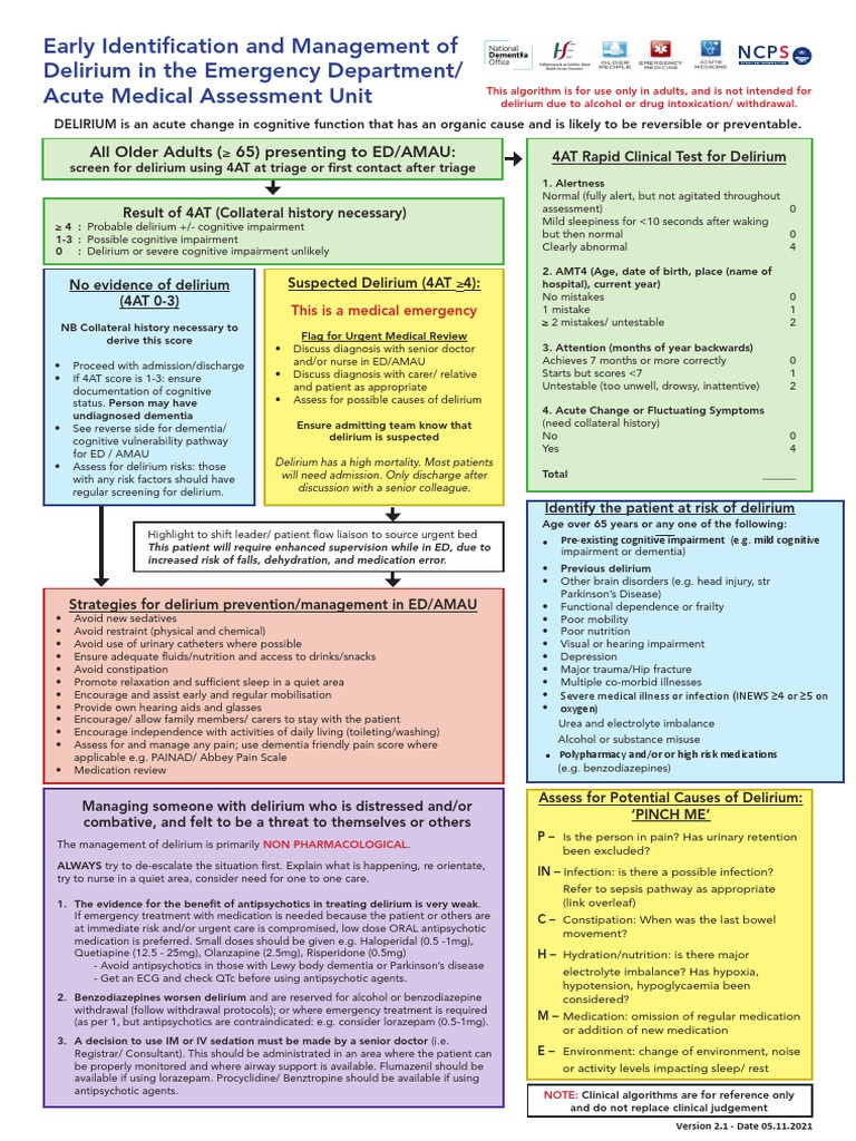 Delirium Ed Amau Algorithm | PDF | Dementia | Antipsychotic