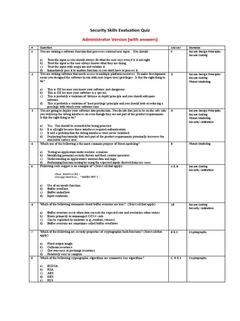 Security Skills Evaluation Quiz for Admins | PDF | Cryptography ...