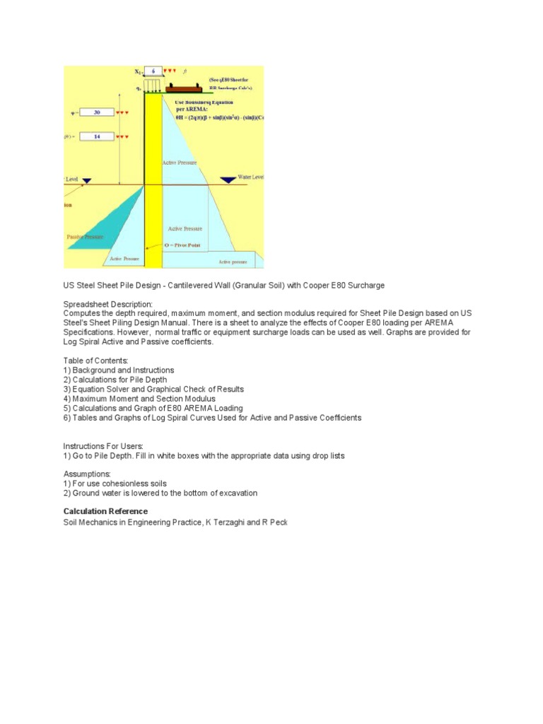 US Steel Sheet Pile Design | PDF