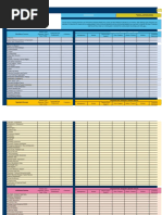 Training Matrix Template | PDF