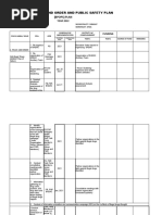 Bpops Plan 2023-25 | PDF