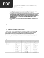 Laboratory Barrower's Slip | PDF | Business