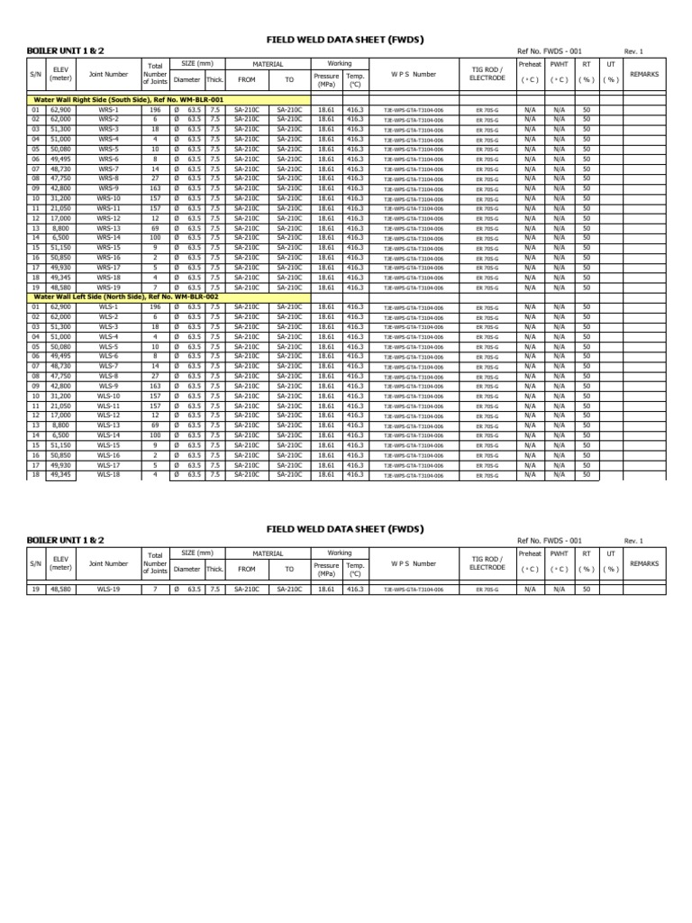 Feed Weld Data Sheet Boiler | PDF