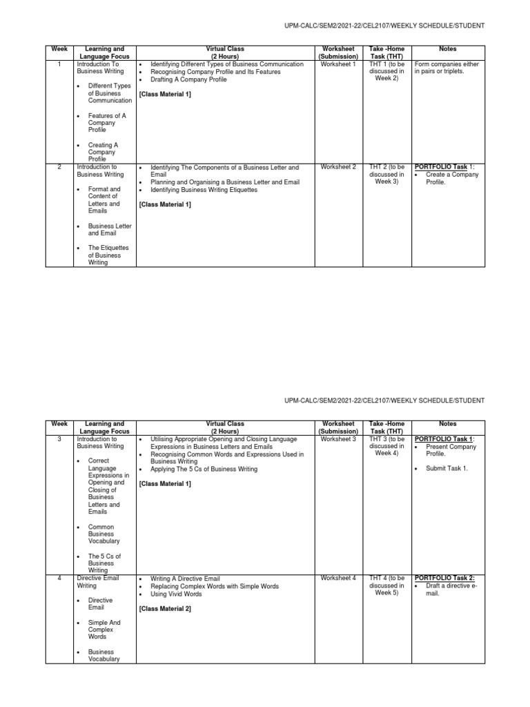 Week Learning and Language Focus Virtual Class (2 Hours) Worksheet (Submission) Take - Home Task ...