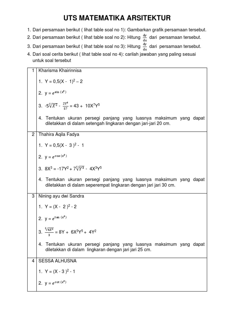 UTS Matematika Arsitektur 2023 | PDF | Metode & Bahan Ajar