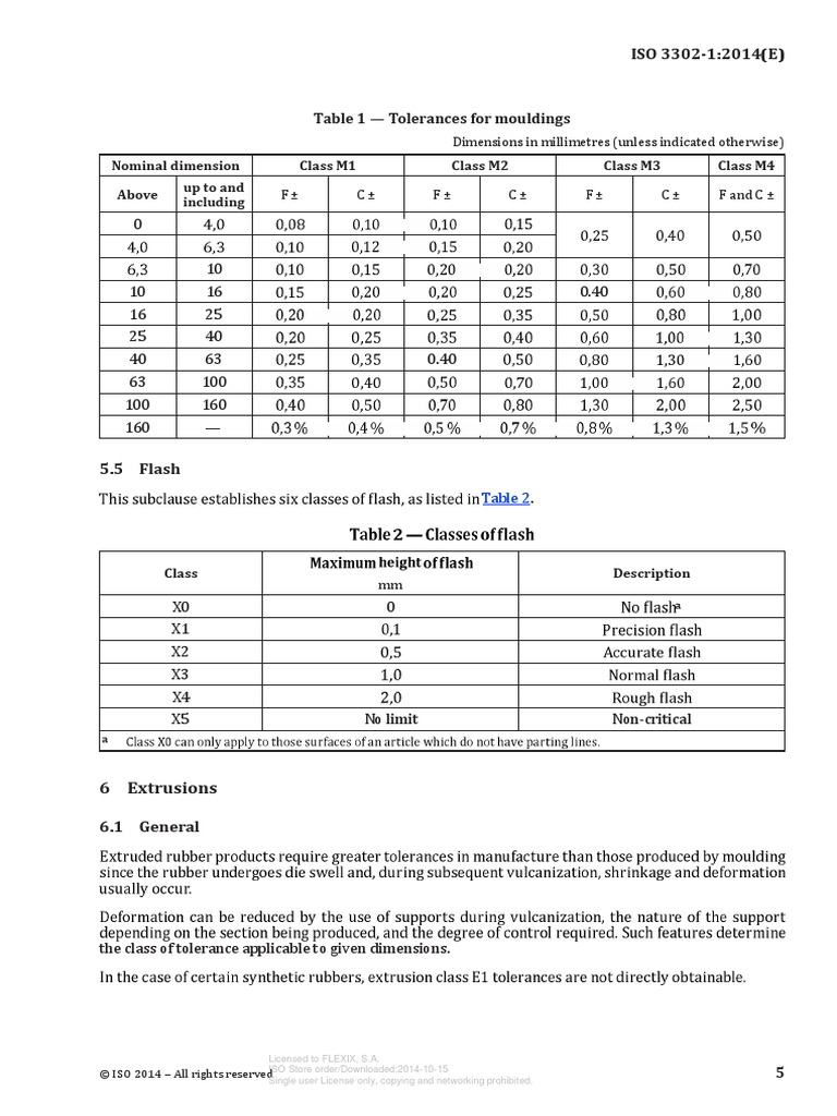 Iso 3302-1 - Tolerancias Dimensionales | PDF