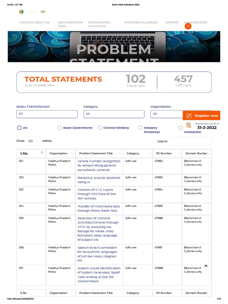 Smart India Hackathon 2022-P4 | PDF | Tourism | Automation