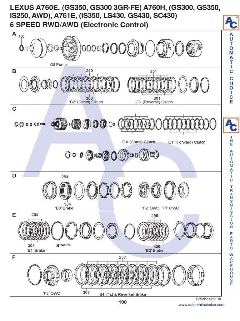 Catalog A760e | PDF | Vehicles | Mechanical Engineering