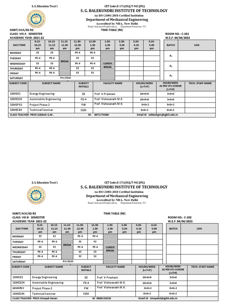 S. G. Balekundri Institute of Technology: Department of Mechanical ...