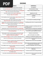 Common Idioms For Ielts Speaking | PDF